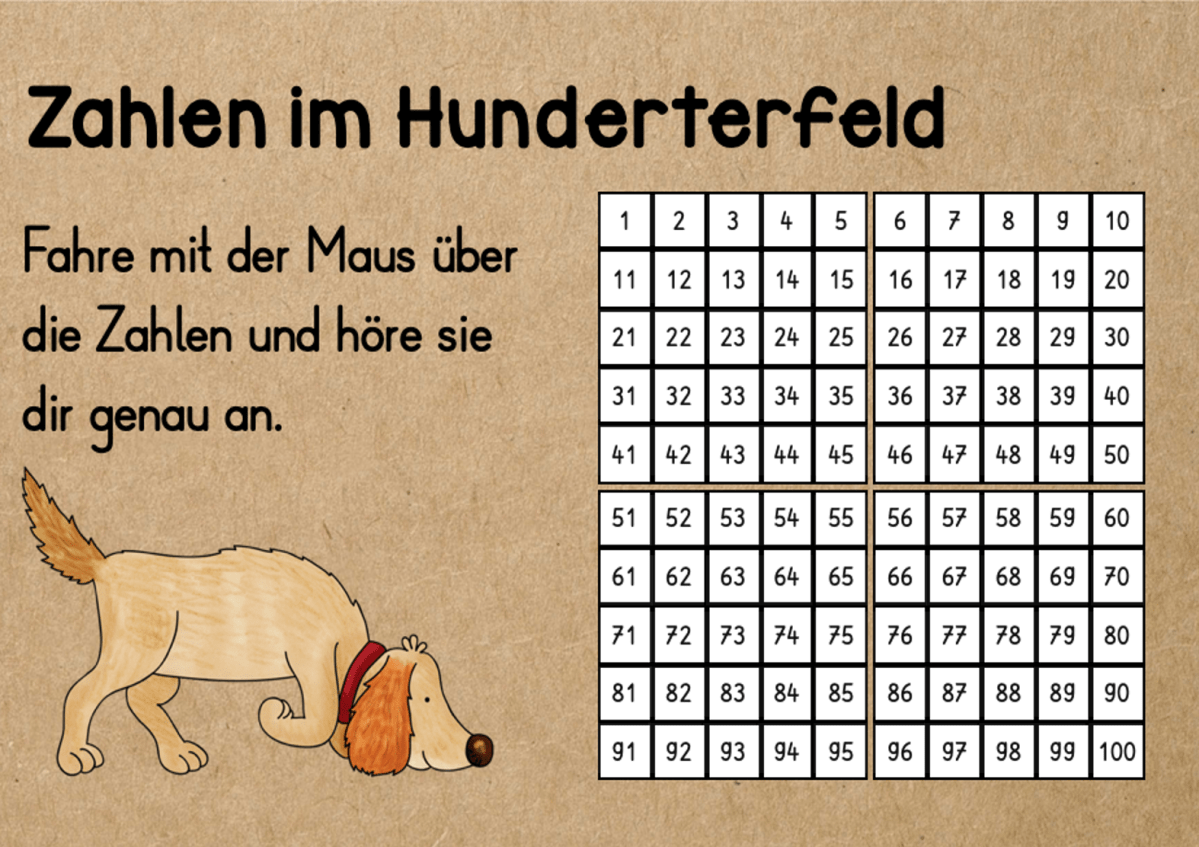 Zahlen im Zahlenraum 100 sprachsensibel lernen – Kreativ Lernen